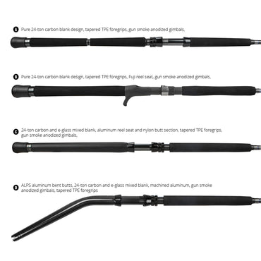 DTR® Custom Offshore Rods | Okuma Fishing Tackle Corp