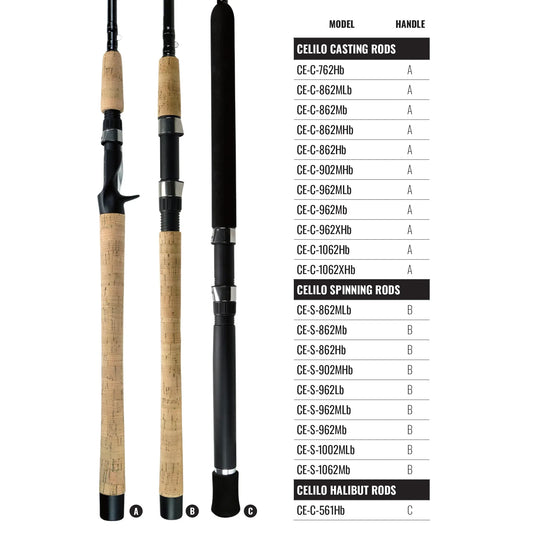 Celilo "b" Salmon, Steelhead and Halibut Rods | Okuma Fishing Tackle Corp