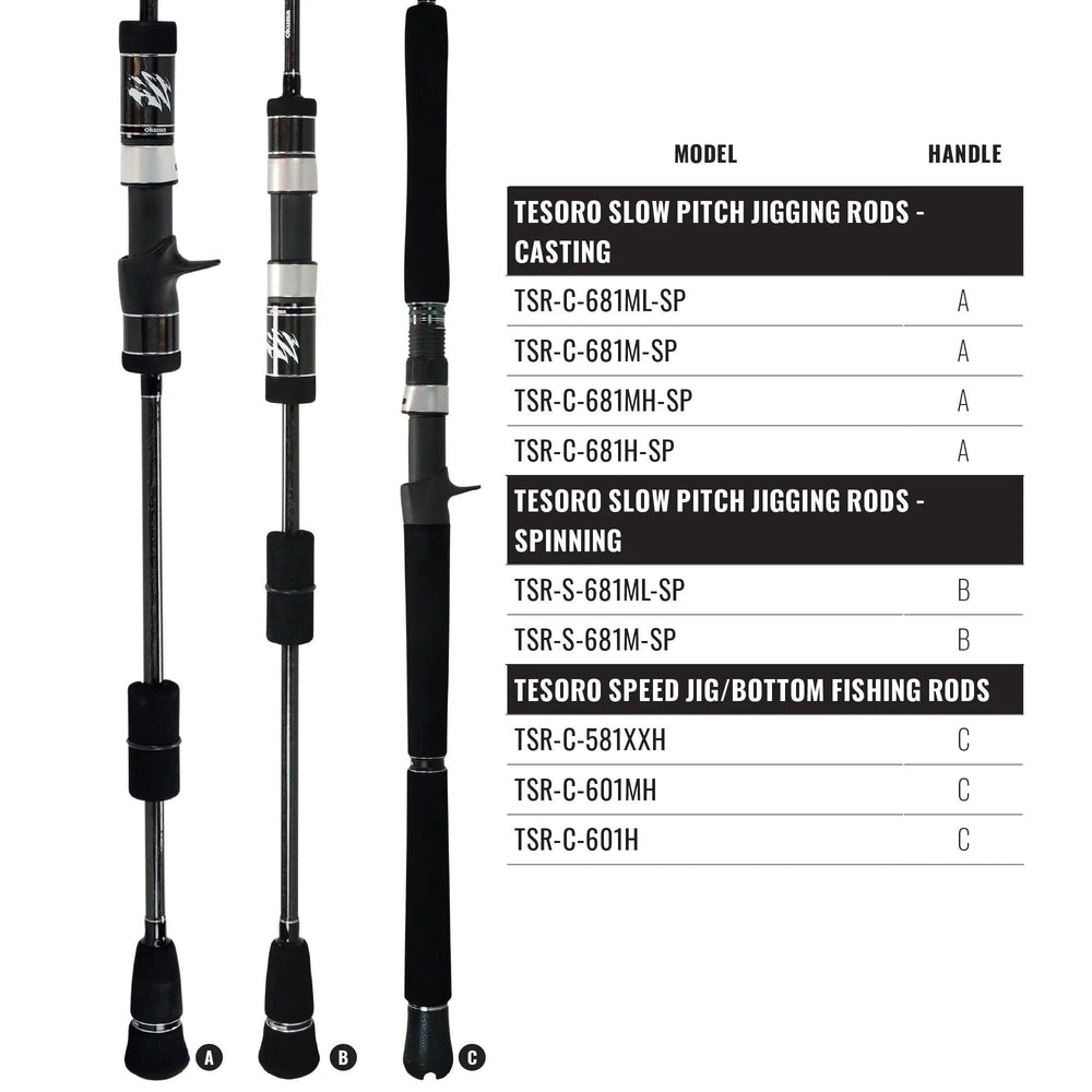 Tesoro Jigging Rods | Okuma Fishing Tackle Corp